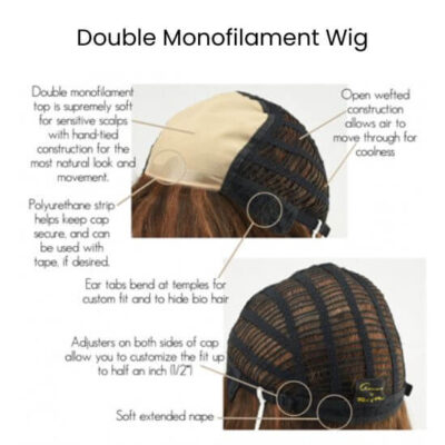 What Is a Monofilament Wig? Everything You Need to Know